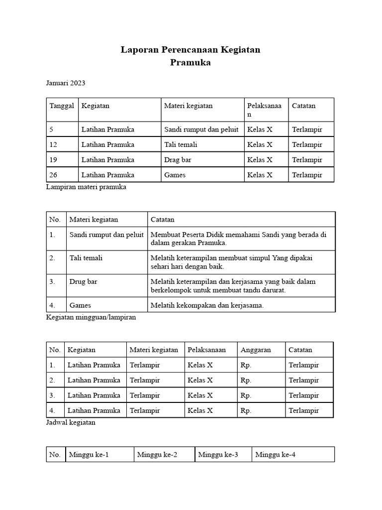 Laporan Perencanaan Kegiatan Pramuka | PDF