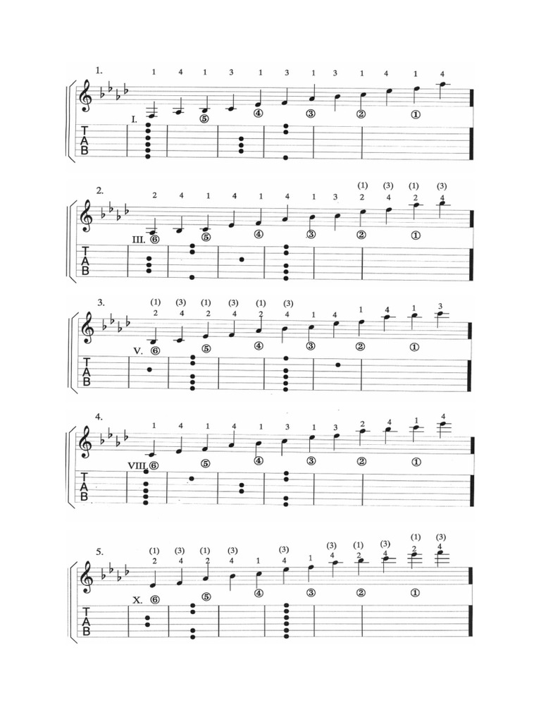 Pentatonic Forms | PDF