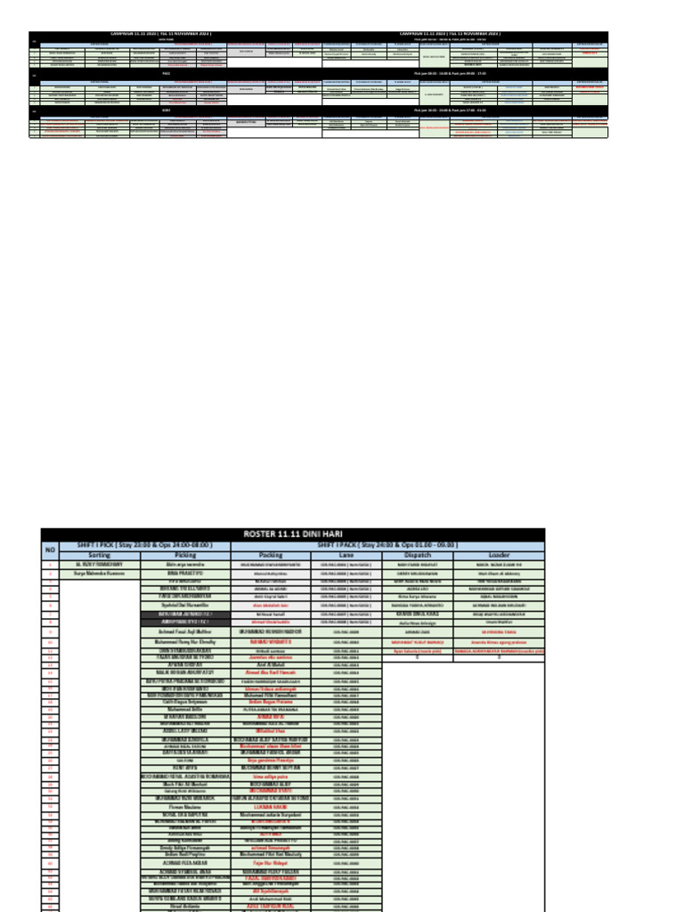 Contoh Roster Pdf Islamic Branches