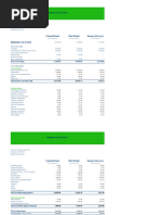 Cash Audit Form | PDF