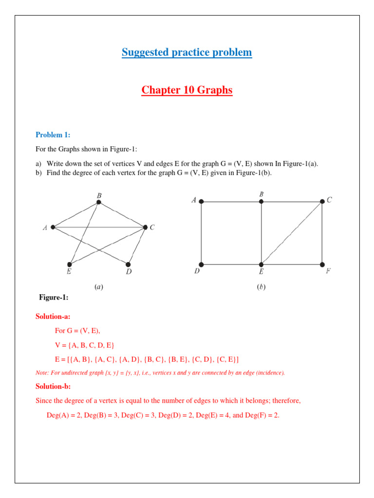 Chapter 10 Practice Problems Pdf Graph Theory Mathematical Relations