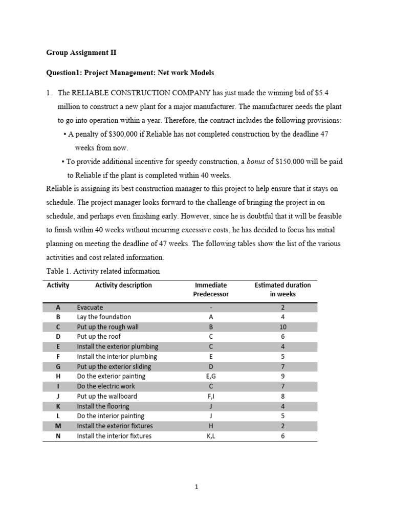 QA Assignment II 2023 | PDF | Applied Mathematics