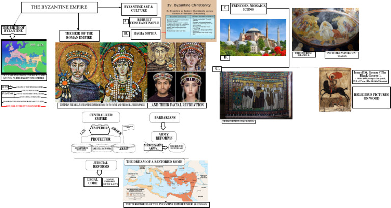 The Byzantine Empire | PDF | Byzantine Empire | Constantinople