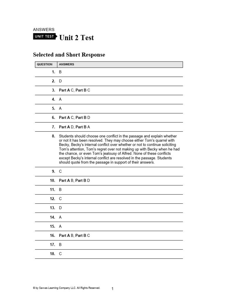 Unit 2 Test: Selected and Short Response | PDF | Space | Argument