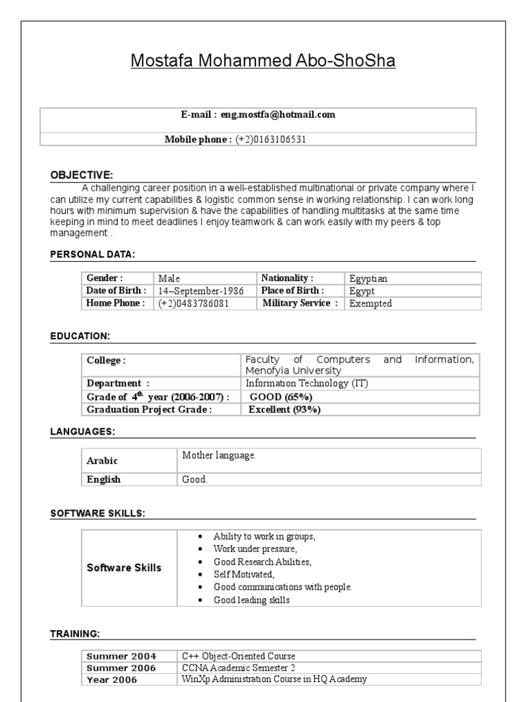 Mostafa AboShosha CV | PDF | Java (Programming Language) | Operating System