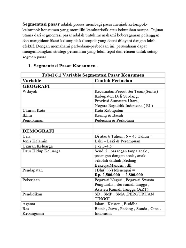 Contoh Tabel Segmentasi Pasar | PDF | Karier & Perkembangan ...