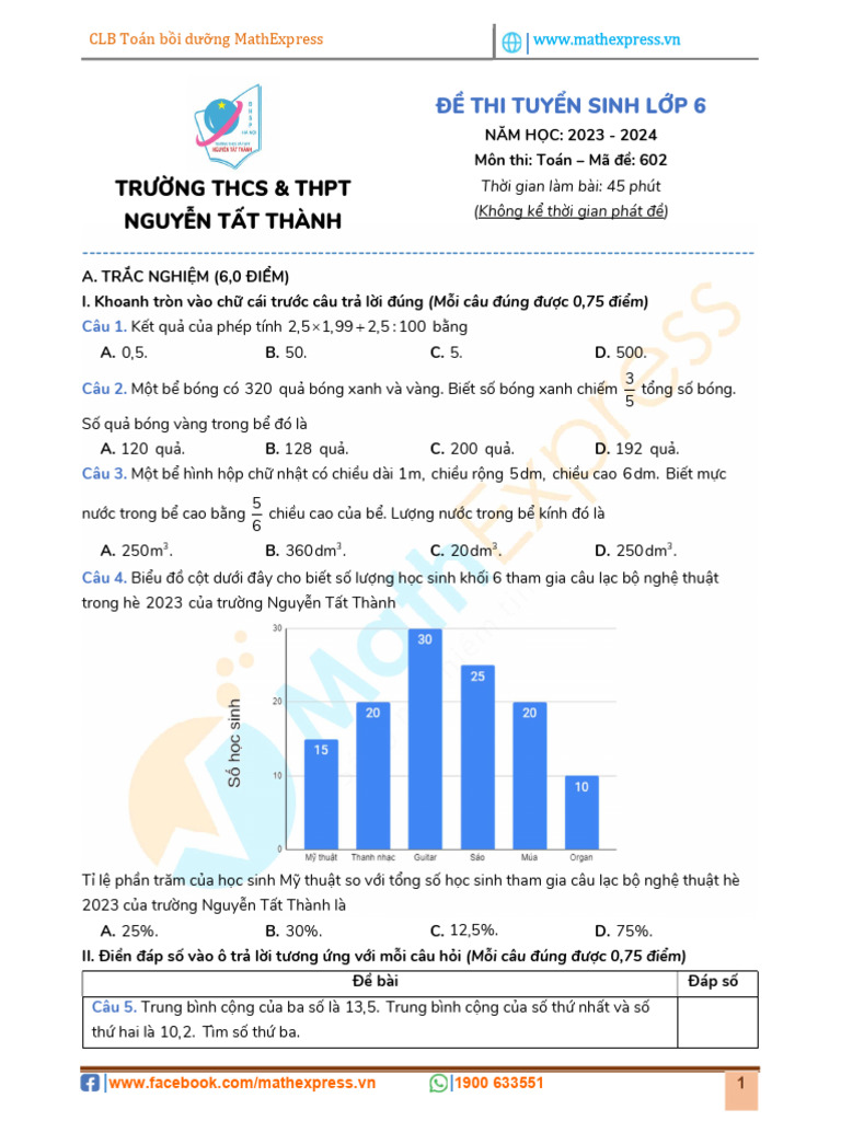 Mã Đề 602 - Đề Thi Vào Lớp 6 Trường THCS Nguyễn Tất Thành Năm Học 2023 - 2024 | PDF