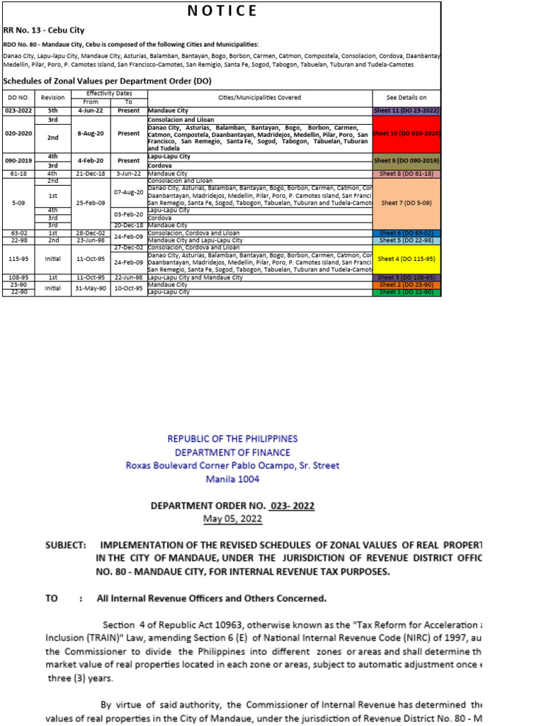 RDO No. 80 - Mandaue City, Cebu | PDF