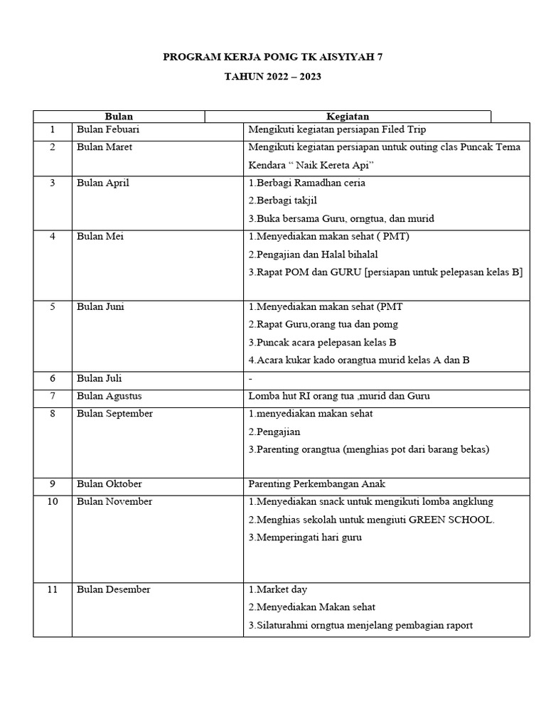 Program Kerja POMG TK Aisyiyah 7 | PDF