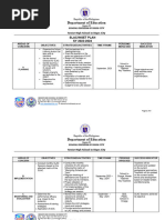 DLL Checklist - Final | PDF