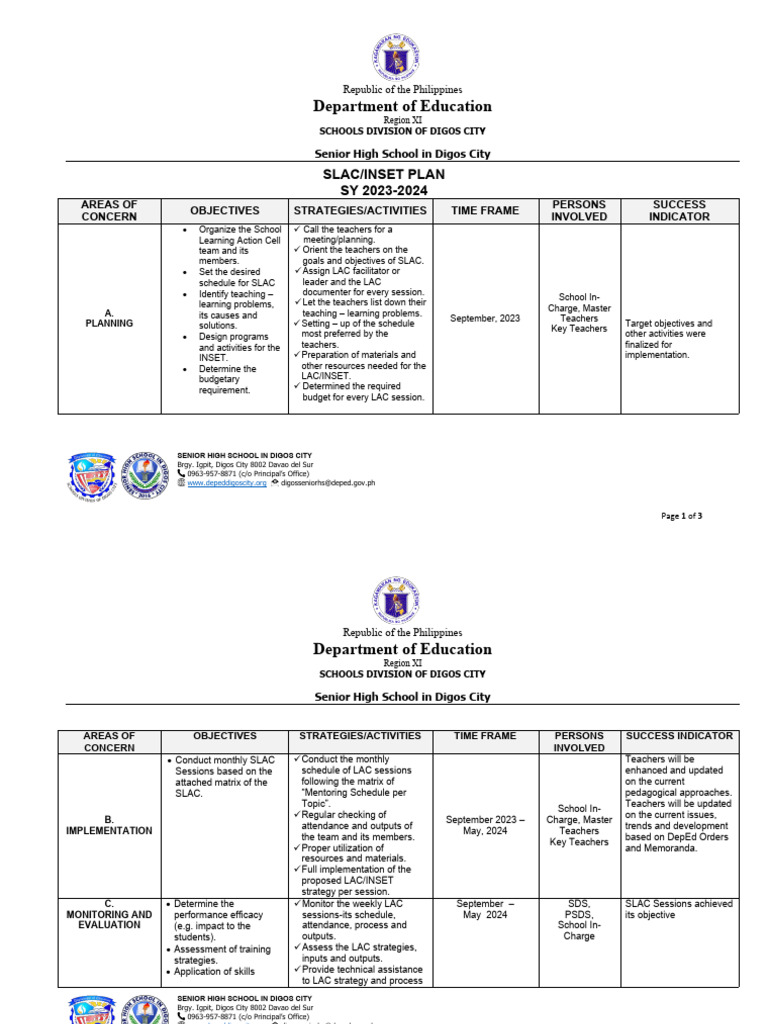 SHSDC Slac - Action Plan 2023-2024 | PDF | Behavior Modification | Cognition