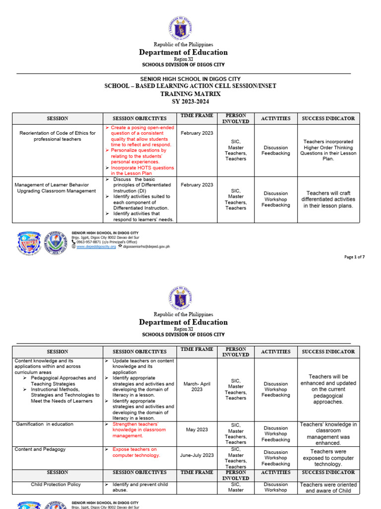 Digos City Senior High School Training Matrix | PDF | Teachers ...