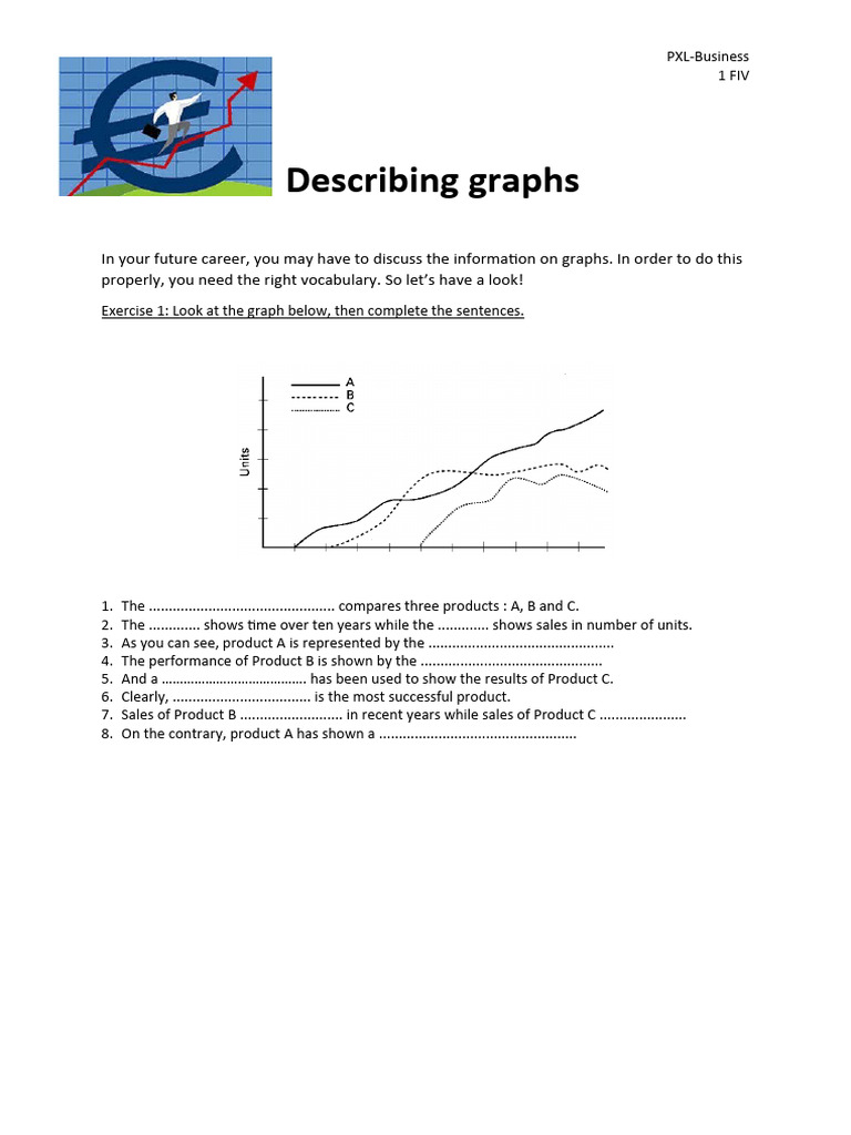 Describing Graphs Extra Exercises Pdf