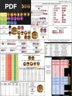 7K Rebirth Reference Sheet | PDF