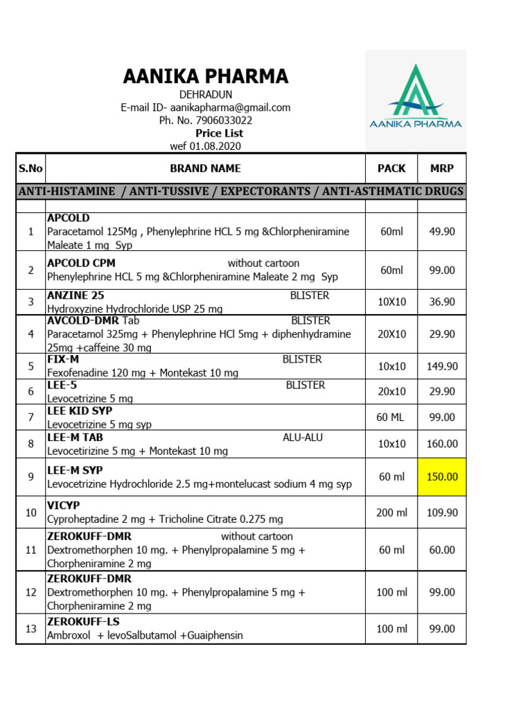 Aanika Pharma Product Price List | PDF