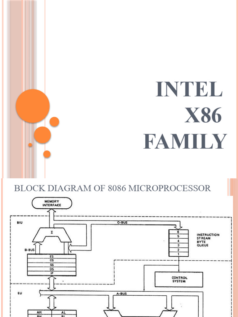 Intel x86 Family | PDF | Central Processing Unit | Cpu Cache