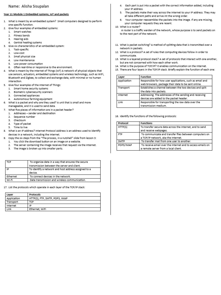 Year 11 Unit 1 Module 1 - Finished | Download Free PDF | Internet ... Year 11 Unit 1 Module 1 - Finished | Download Free PDF | Internet ...