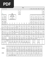 Periodic Table - Edexcel Igcse | PDF | Periodic Table | Silicon