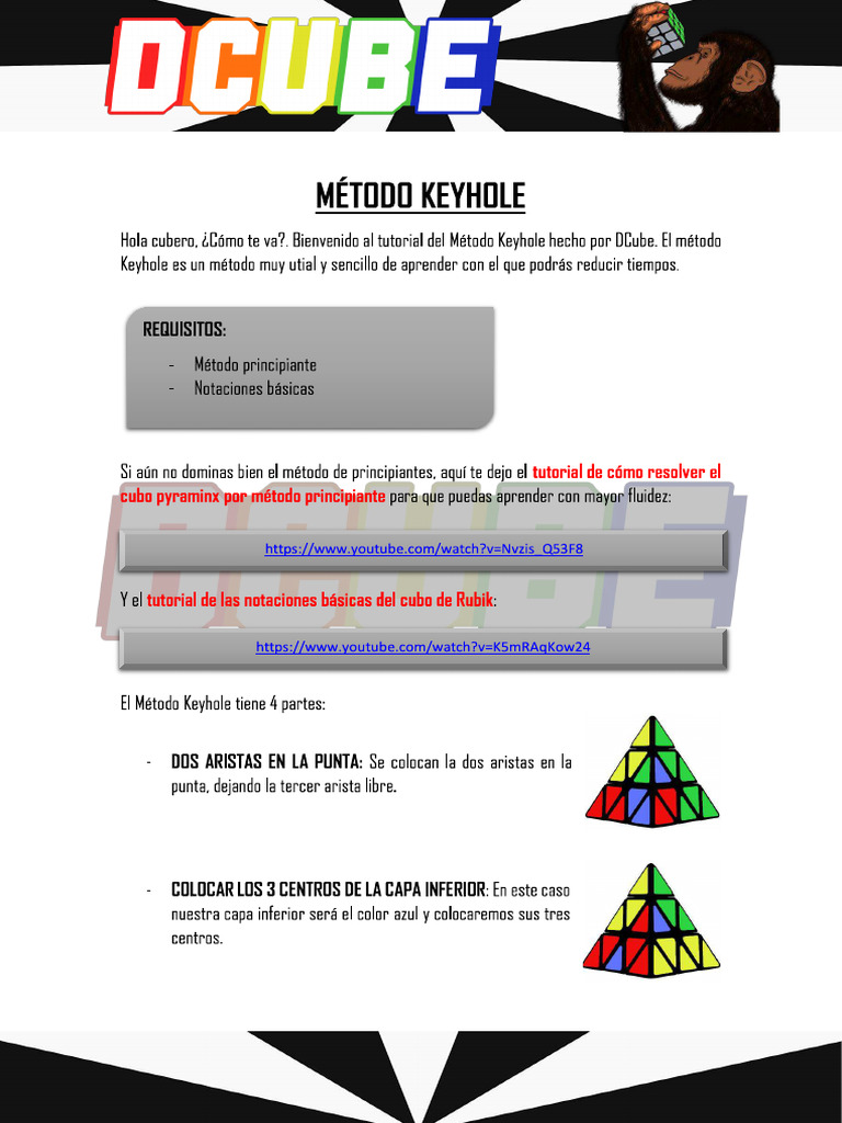 Metodo Keyhole - Pyraminx | PDF