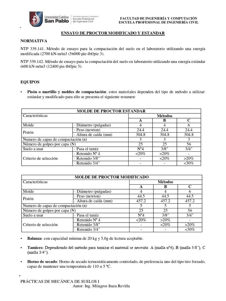 Ensayo de Proctor Modificado y Estandar | PDF Ensayo de Proctor Modificado y Estandar | PDF