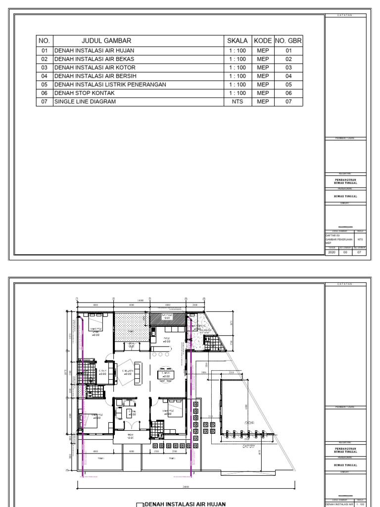 Gambar MEP (R1) Rumah Ibu Helena | PDF