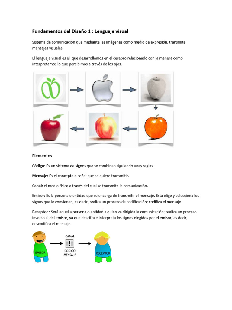 1lenguaje Visual | PDF | Comunicación | Percepción visual