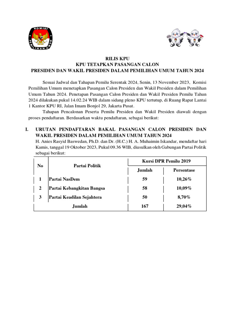 Pasangan Calon Presiden 2024 Ditetapkan | PDF