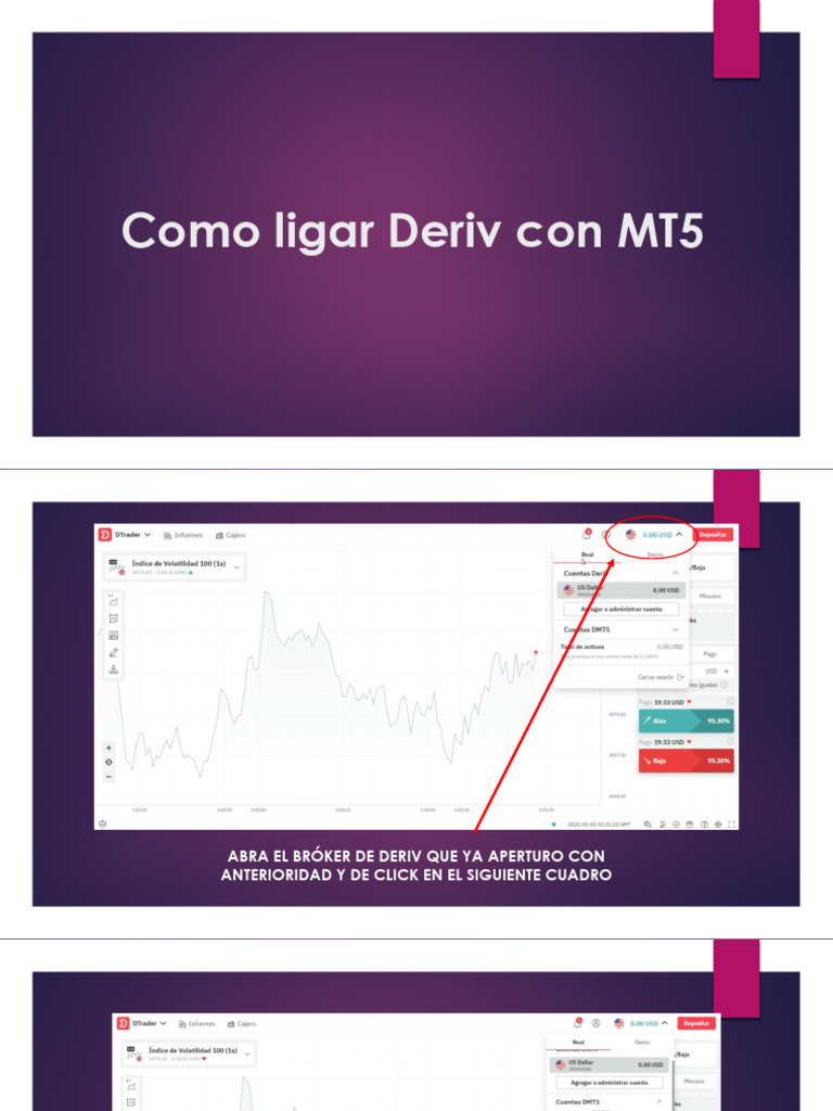 Configurar Deriv | PDF