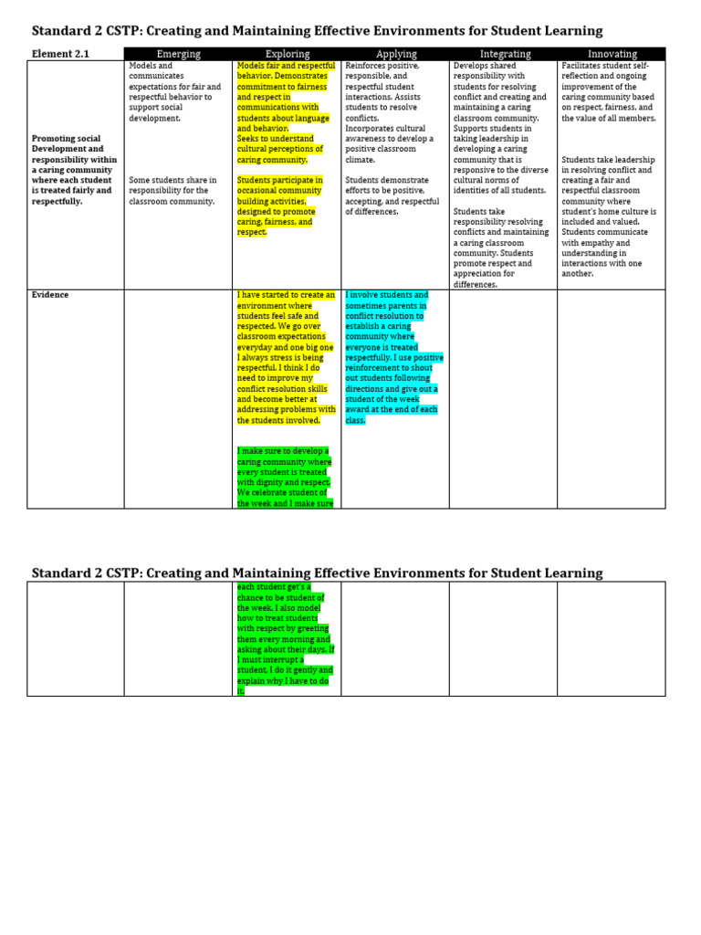 CTP 2 Smester 3 | PDF | Learning | Teachers