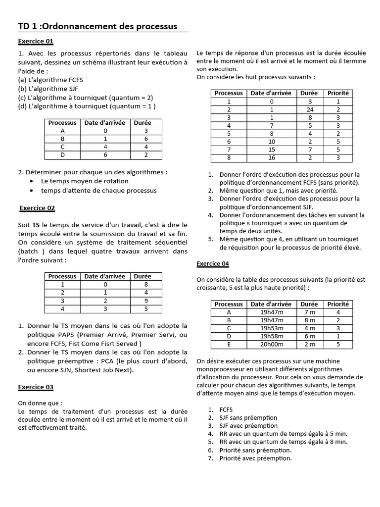 TD Ordonnancements | PDF