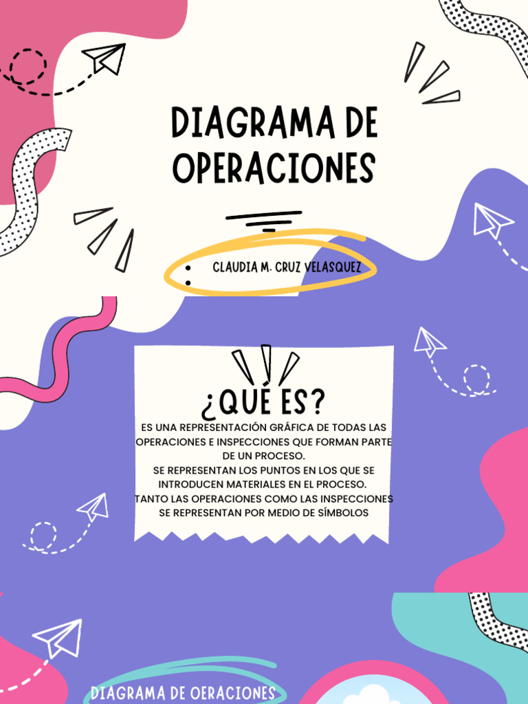 Diagrama de Operaciones | PDF
