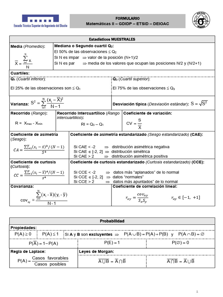 Formulario y Tablas M2 - EXAMEN _PARCIAL II_ | PDF