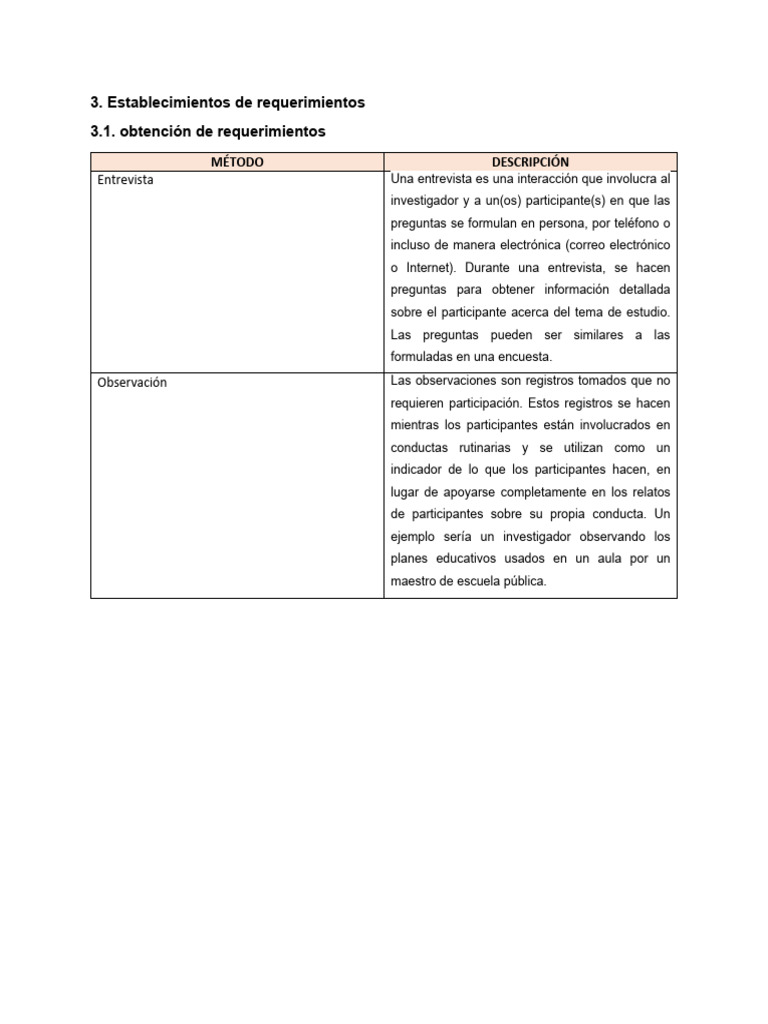 7J M3 Equipo3 PDF | PDF