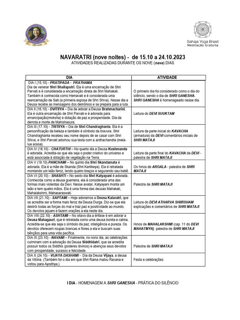 RoteiroCompletoNAVARATRI2023 Corrigido | PDF