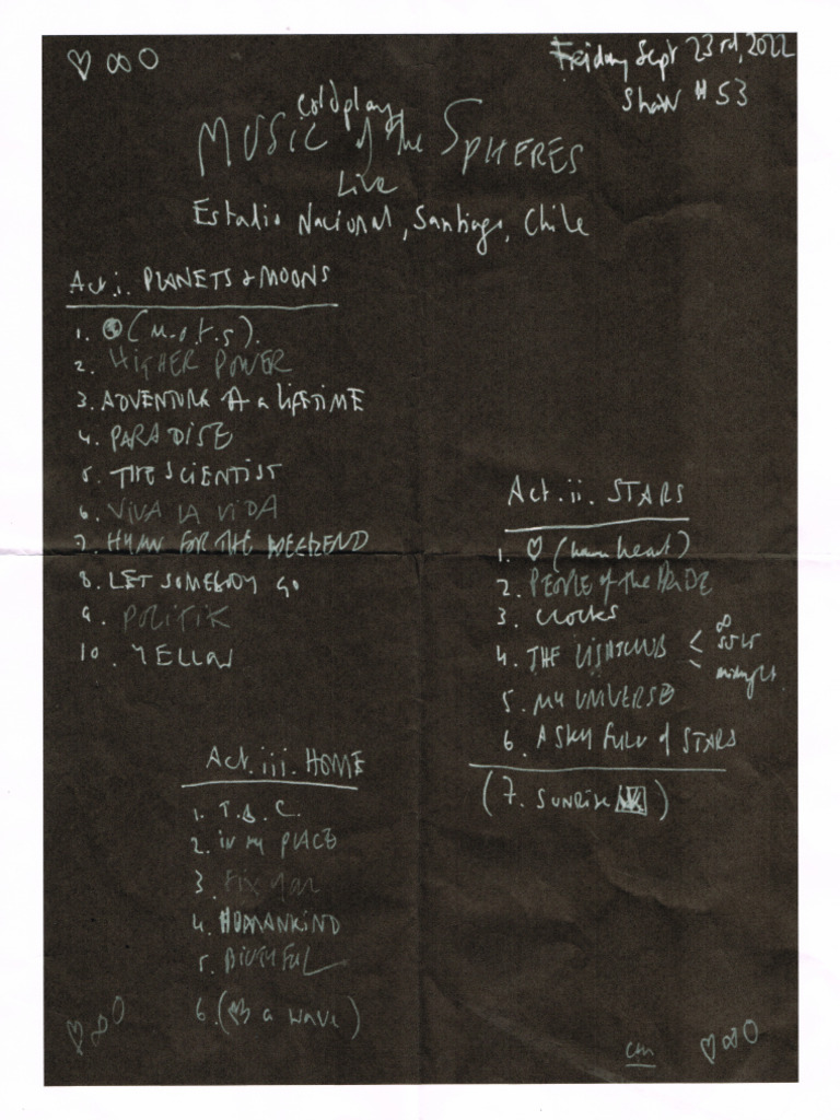 Set List Coldplay | PDF