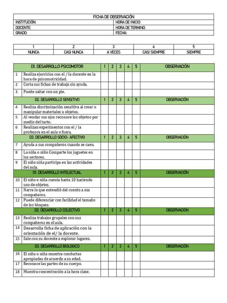 Ficha de Observación 5 Años | PDF