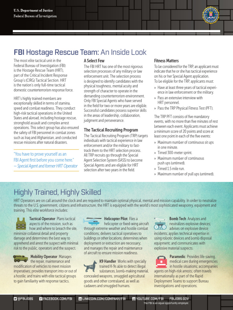FBI Hostage Rescue Team: An Inside Look: A Select Few Fitness Matters ...