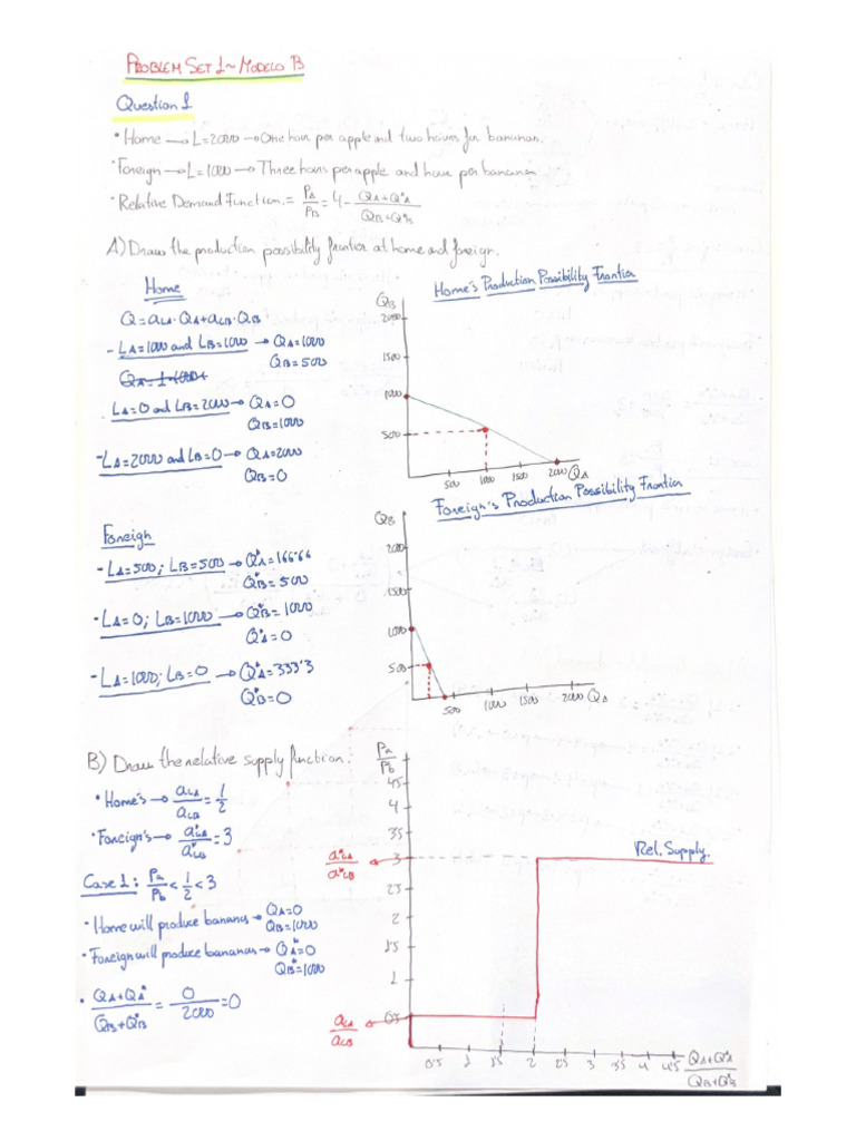 Modelo 1B y 2B Chapter 2 (David Ricardo) | PDF