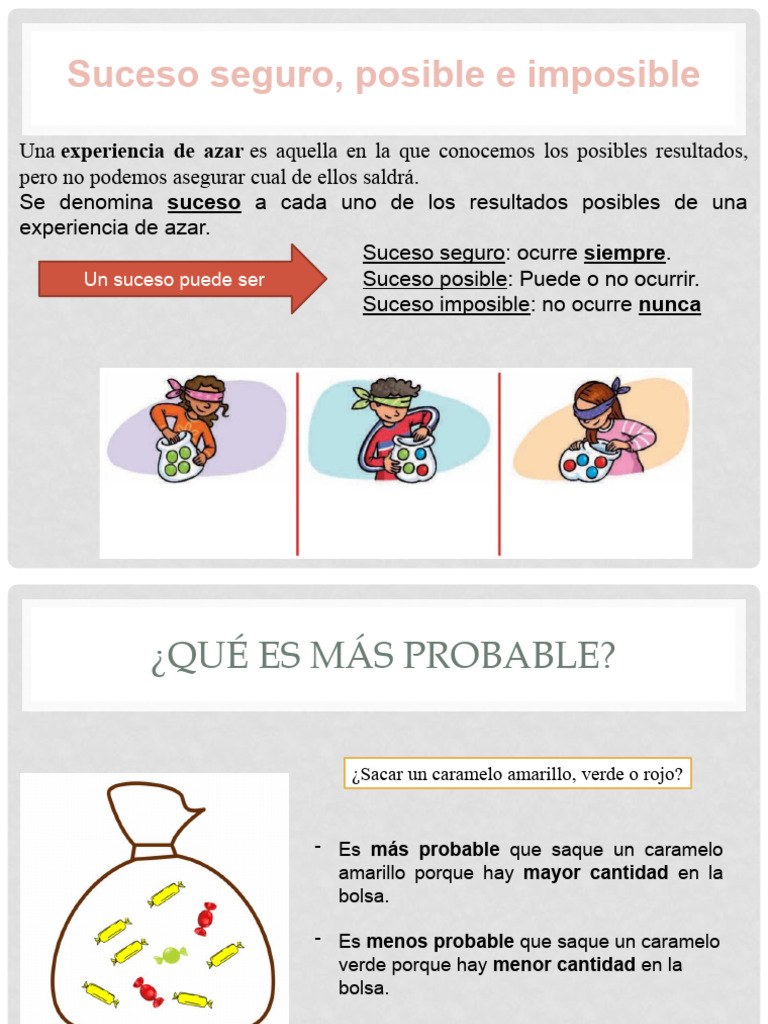 Suceso Seguro Posible e Imposible | PDF