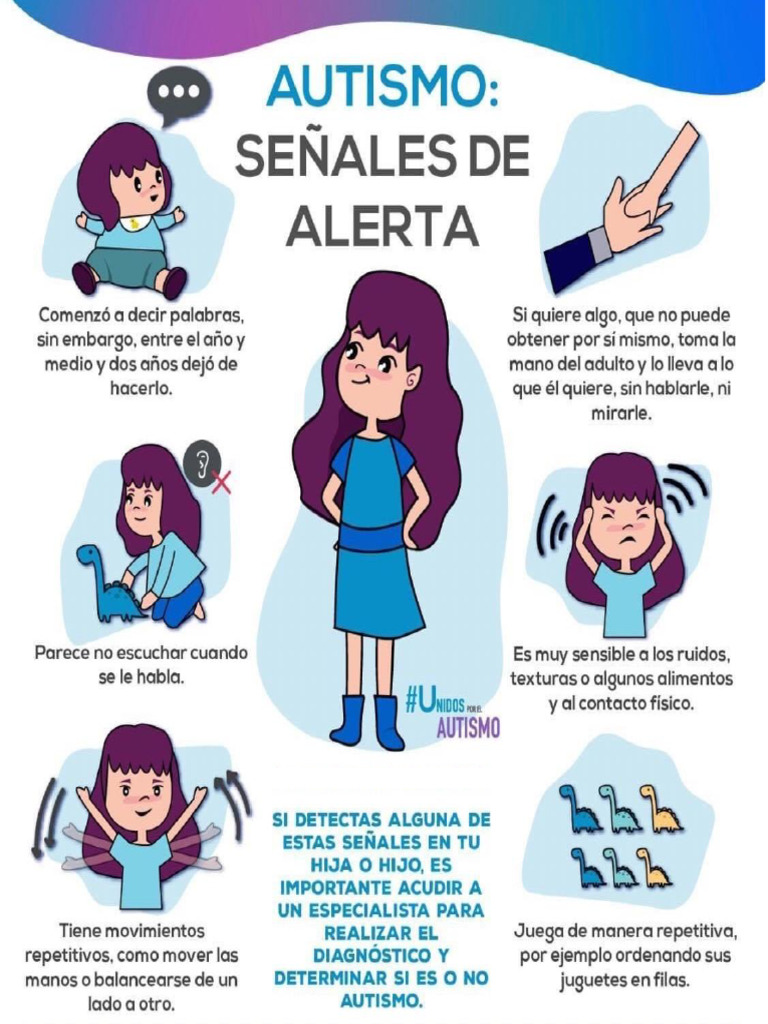 Infografia Autismo | PDF