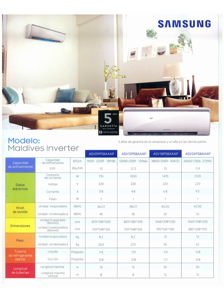 Samsung Minisplit Inverter | PDF