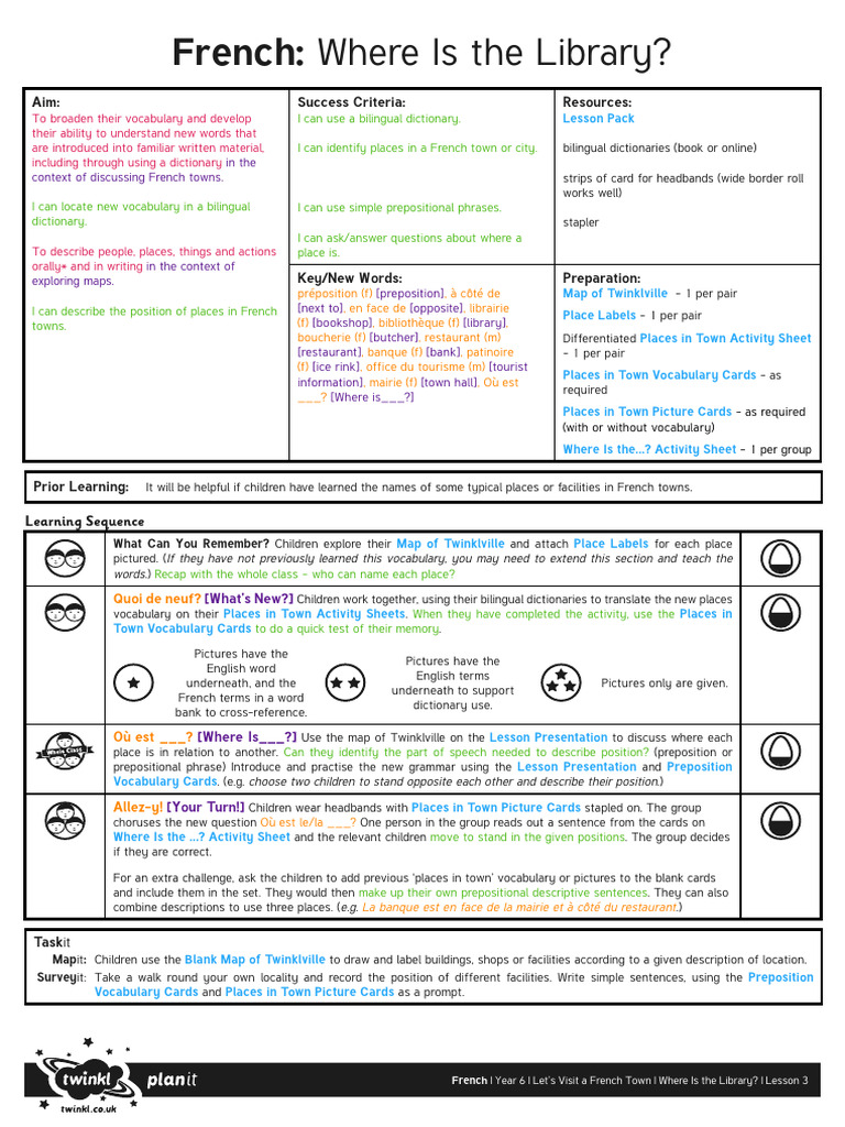 Lesson Plan Where Is The Library | PDF | Vocabulary | Human Communication