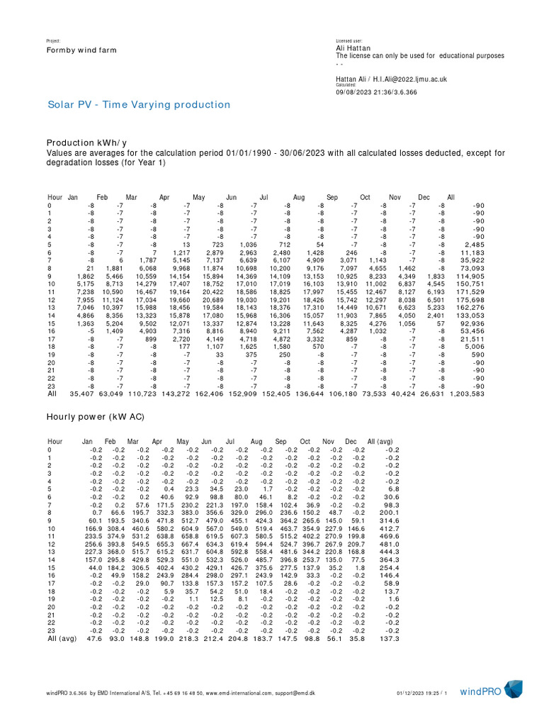 Solar PV | PDF | Electricity | Electrical Engineering