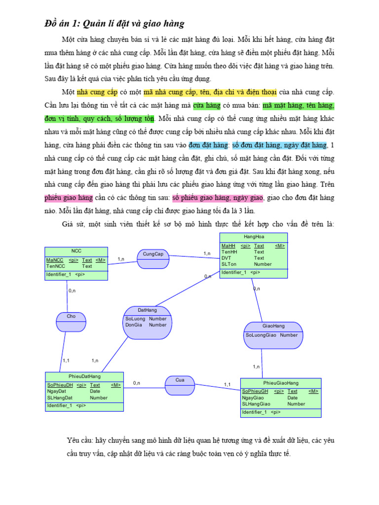 DoAn-CSDL Final | PDF