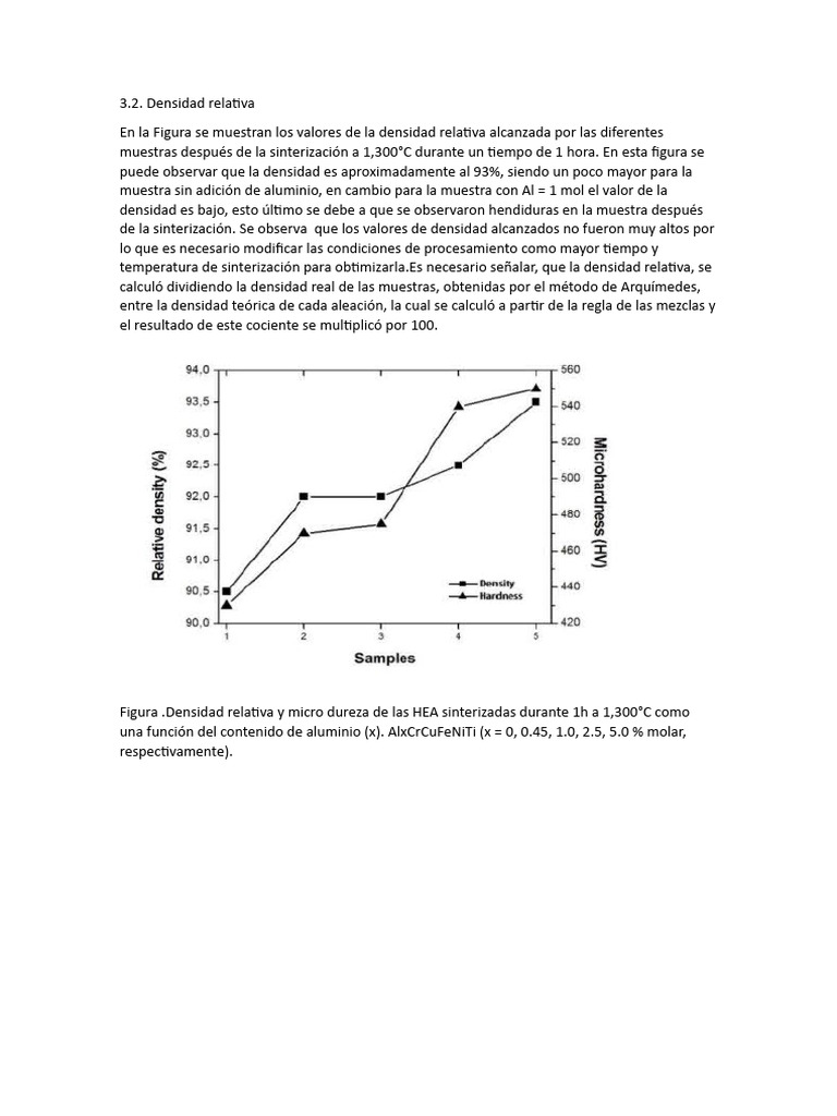 Como Haci Ah | PDF