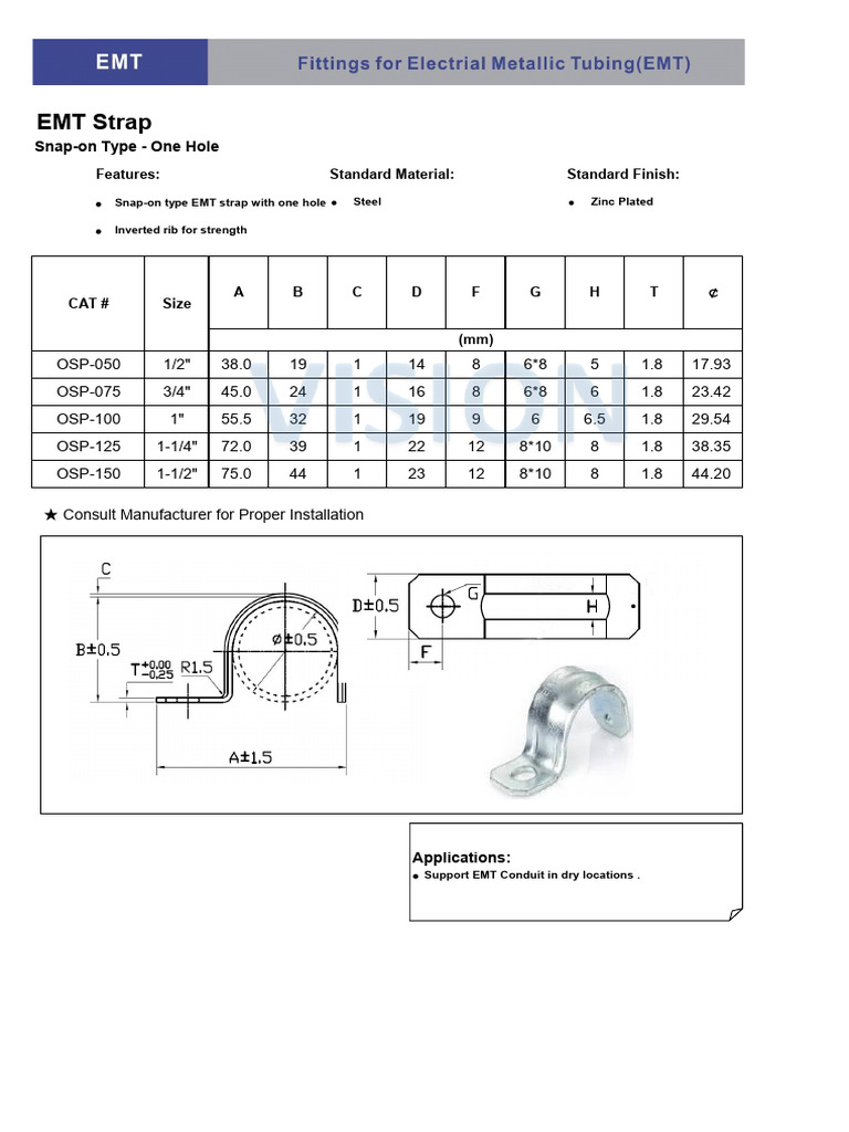 ONE HOLE - EMT | PDF