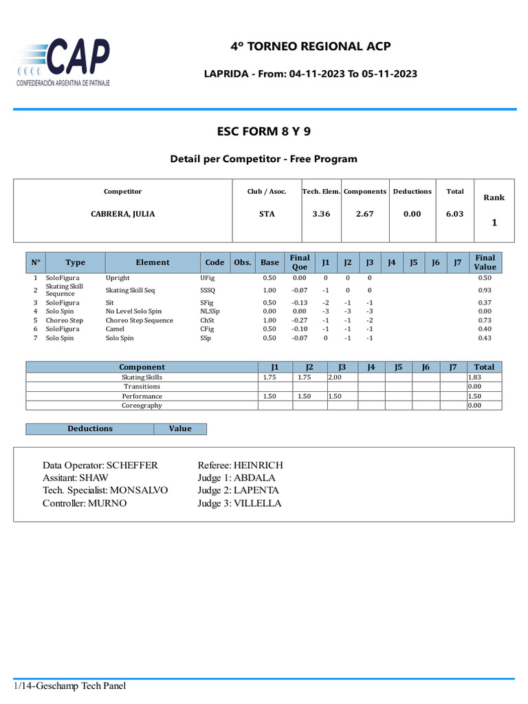 Esc Form 8 y 9 PDF | PDF