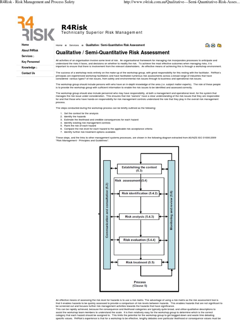 R4Risk - Risk Management and Process Safety | PDF | Risk Management ...