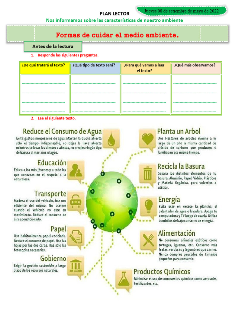Formas de Cuidar el Medio Ambiente | PDF | Hogar, jardinería y bricolaje