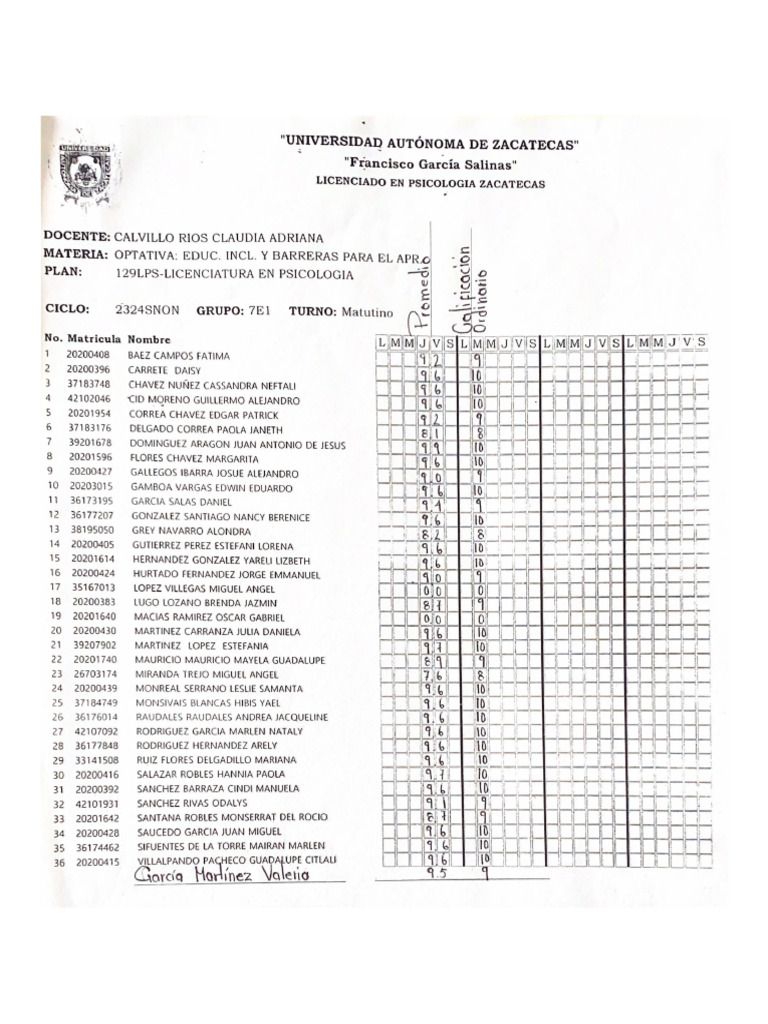 7E1 Calificación Ordinario | PDF 7E1 Calificación Ordinario | PDF